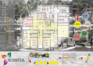 noviza portfolio copy low q | PPT