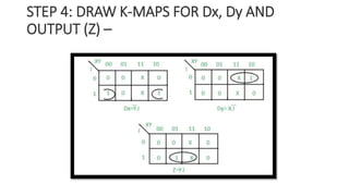 digital electronics Design of 101 sequence detector without overlapping for mealy FSM and ...