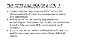 digital electronics Design of 101 sequence detector without overlapping ...