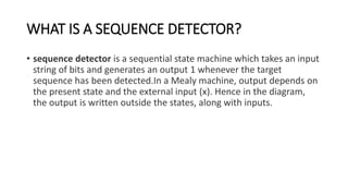 digital electronics Design of 101 sequence detector without overlapping for mealy FSM and ...