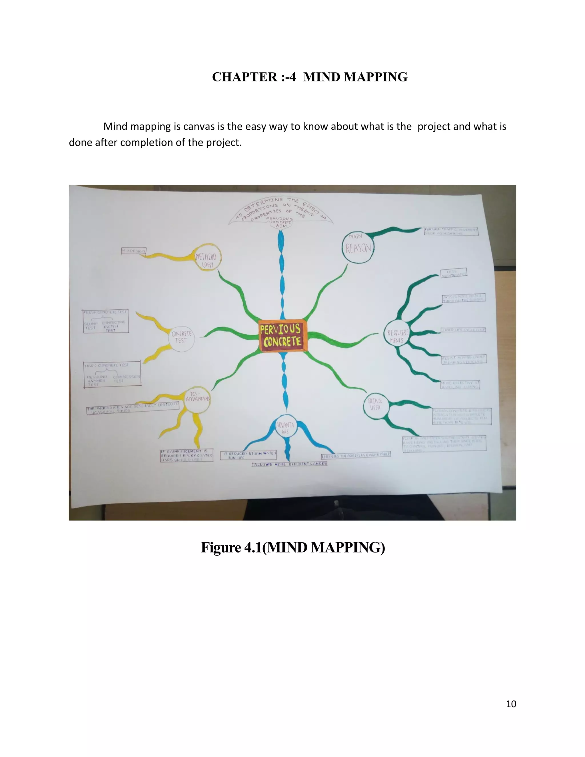 Design engineering 2A report | PDF