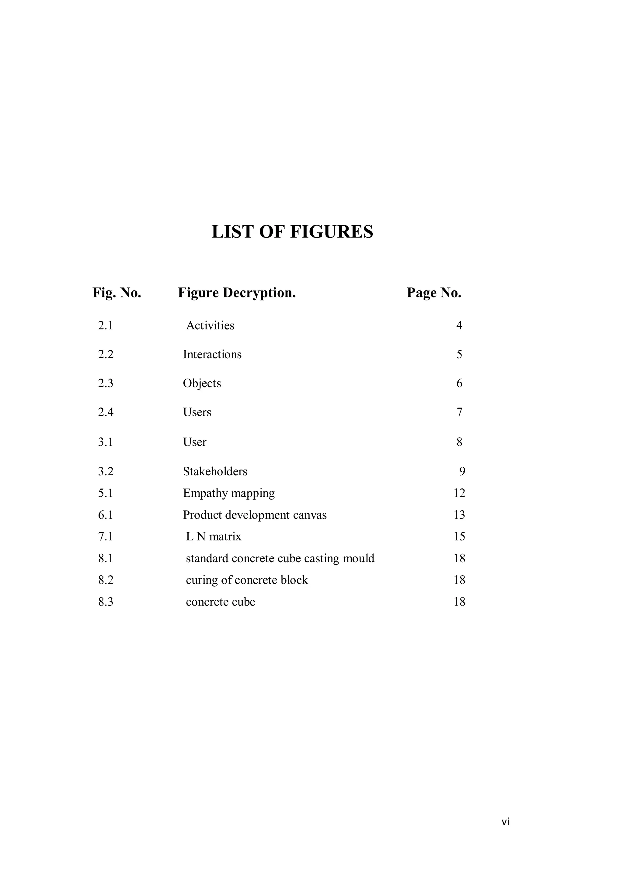 Design engineering 2A report | PDF