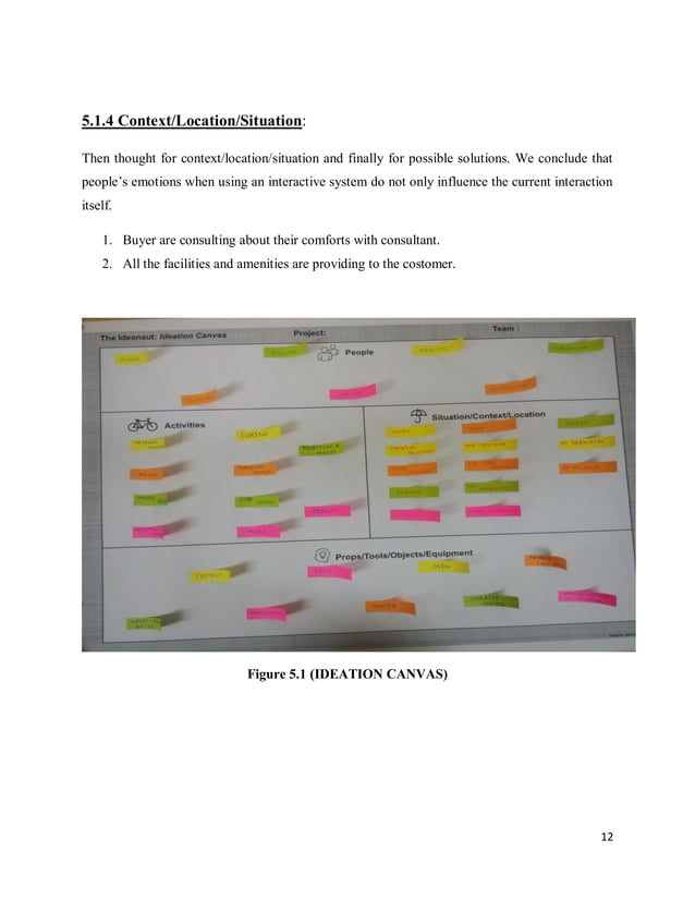 Design engineering 2A report | PDF