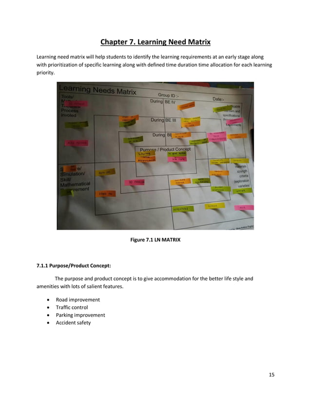 Design engineering 2A report | PDF