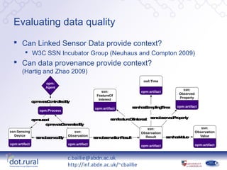 Evaluating Data Quality using Sensor Metadata and Provenance | PPT