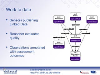 Evaluating Data Quality using Sensor Metadata and Provenance | PPT