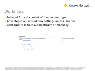 Power of SharePoint Content Types | PPT