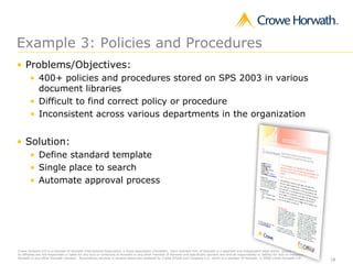 Power of SharePoint Content Types | PPT