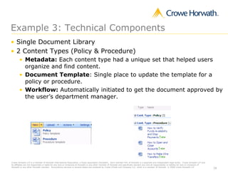 Power of SharePoint Content Types | PPT
