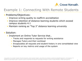 Power of SharePoint Content Types | PPT