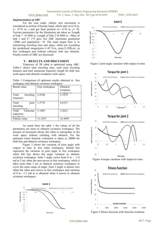 Optimal Motion Planning For a Robot Arm by Using Artificial Bee Colony (ABC) Algorithm | PDF