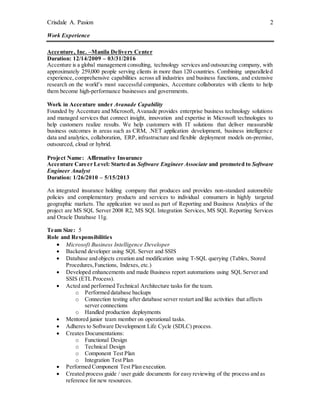 BusinessIntelligence_SQL_Developer | DOCX