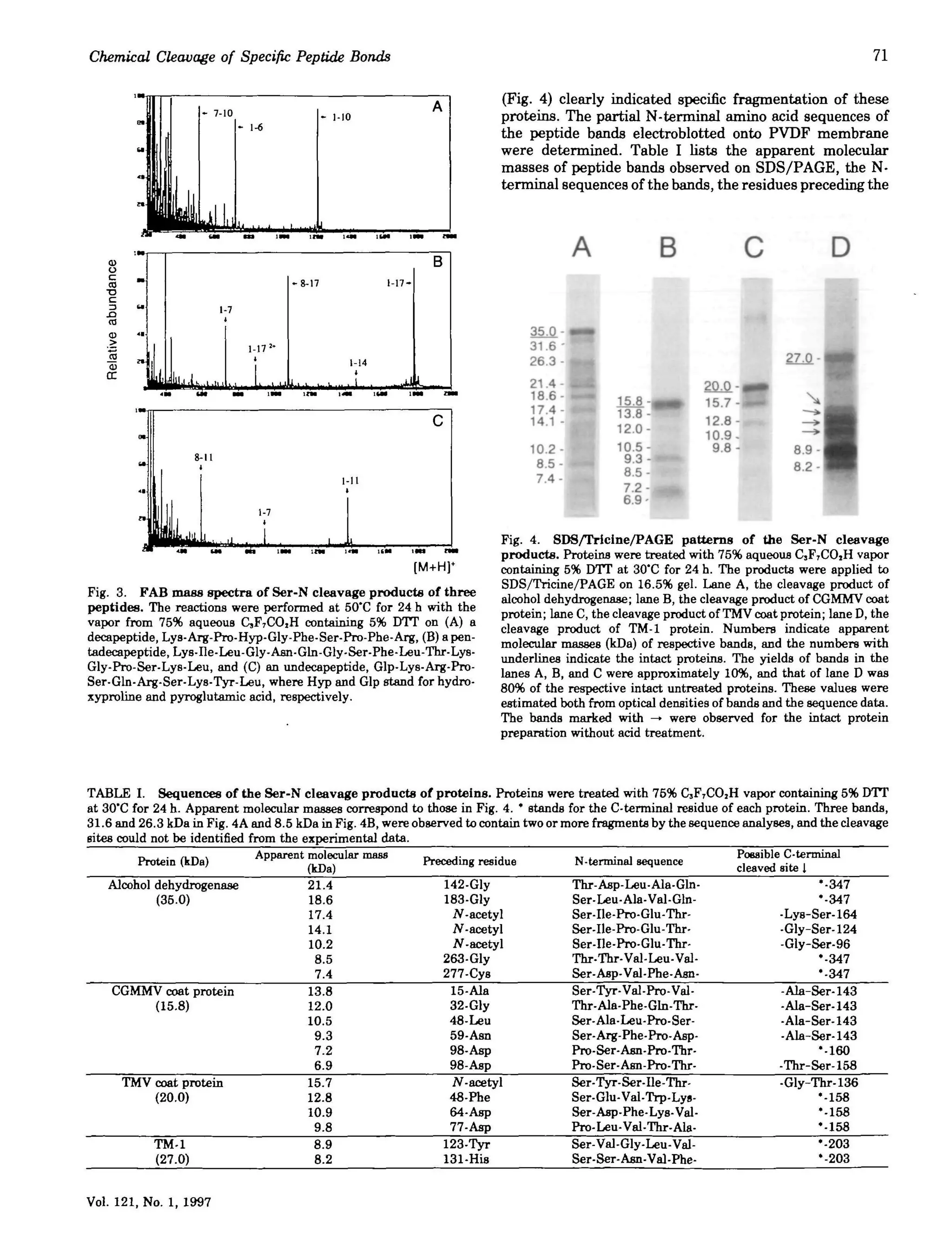 Bond-Specific Chemical Cleavages of Peptides & Proteins with Perfluoric ...