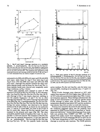 Bond-Specific Chemical Cleavages of Peptides & Proteins with Perfluoric ...