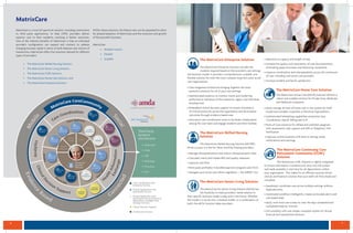 MatrixCareCorporateBrochure 111416 | PDF