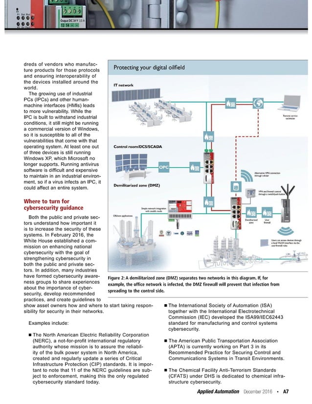 Ensuring SCADA/HMI cybersecurity | PDF