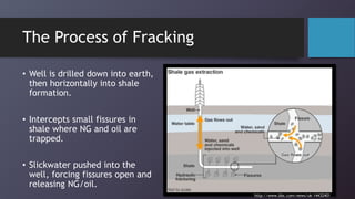 fracking | PPTX