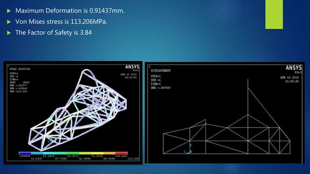 DESIGN & STRUCTURAL PERFORMANCE ANALYSIS OF SUPRA SAE CAR CHASSIS | PPTX
