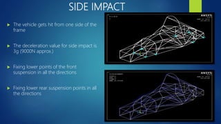 DESIGN & STRUCTURAL PERFORMANCE ANALYSIS OF SUPRA SAE CAR CHASSIS | PPTX