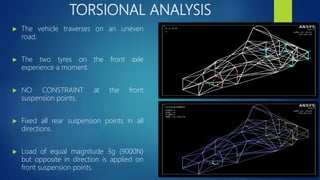 DESIGN & STRUCTURAL PERFORMANCE ANALYSIS OF SUPRA SAE CAR CHASSIS | PPTX