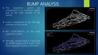 DESIGN & STRUCTURAL PERFORMANCE ANALYSIS OF SUPRA SAE CAR CHASSIS | PPTX