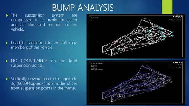 DESIGN & STRUCTURAL PERFORMANCE ANALYSIS OF SUPRA SAE CAR CHASSIS | PPTX