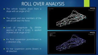 DESIGN & STRUCTURAL PERFORMANCE ANALYSIS OF SUPRA SAE CAR CHASSIS | PPTX