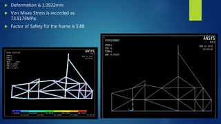 DESIGN & STRUCTURAL PERFORMANCE ANALYSIS OF SUPRA SAE CAR CHASSIS | PPTX