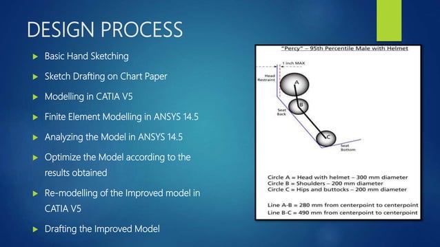 DESIGN & STRUCTURAL PERFORMANCE ANALYSIS OF SUPRA SAE CAR CHASSIS | PPTX