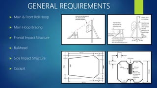 DESIGN & STRUCTURAL PERFORMANCE ANALYSIS OF SUPRA SAE CAR CHASSIS | PPTX