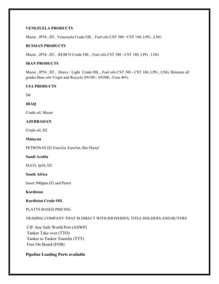 PETROLEUM PRODUCTS LIST1 | PDF
