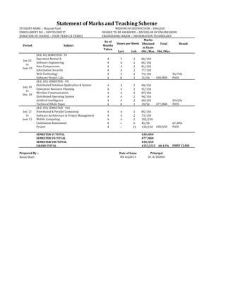 my transcript | PDF