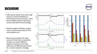 CRDi_Pressure_Analysis | PPT