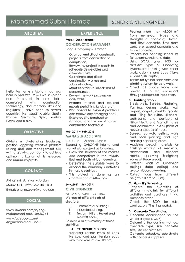 Mochammad Subhi CV.01