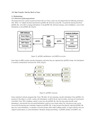 BIM research report | DOCX | Computer Software and Applications | Computing
