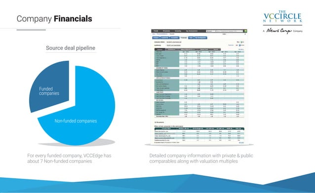 VCCEdge Presentation | PDF