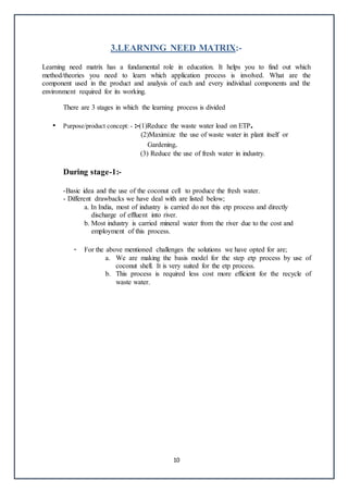 Design Engineering-2 Report | DOCX