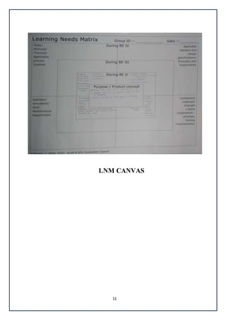 Design Engineering-2 Report | PDF
