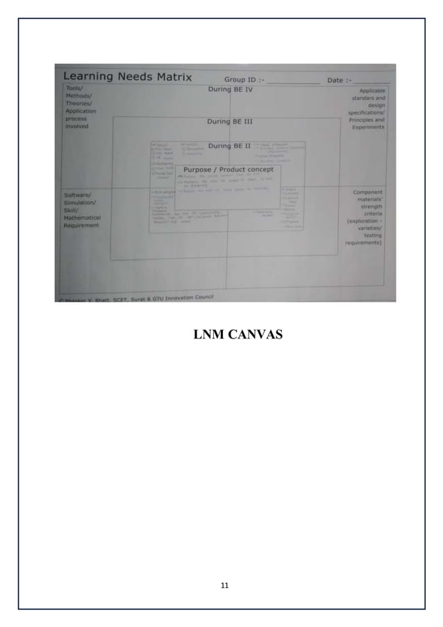 Design Engineering-2 Report | PDF