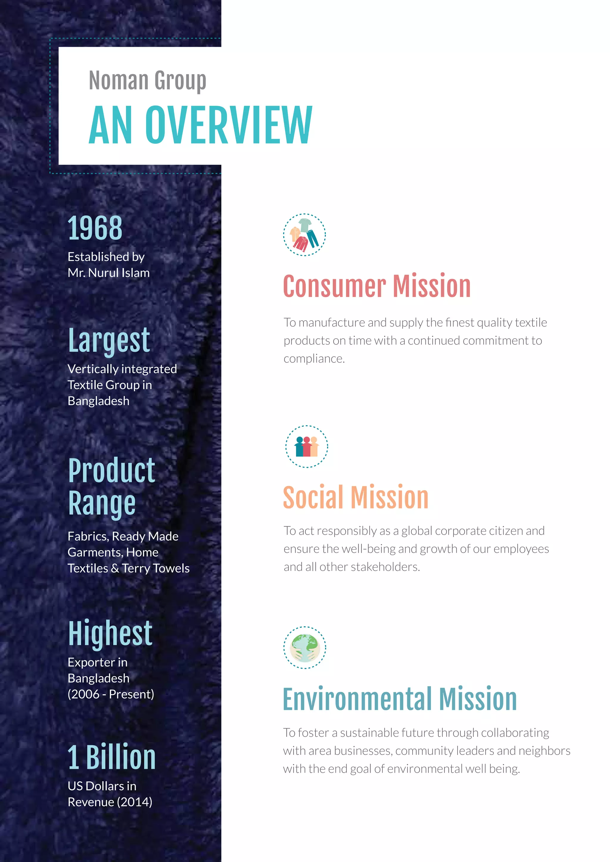 Noman brochure lite version | PDF