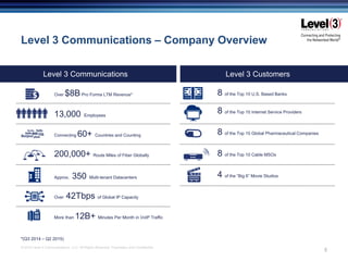 Level 3 ON NET Fiber Advantages | PDF | Computer Networking | Computing