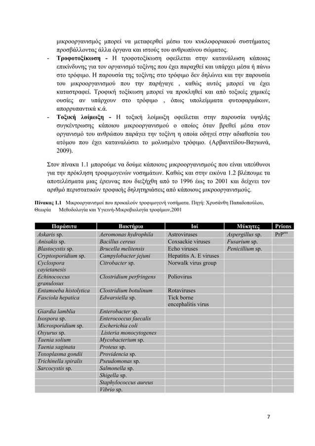 Διπλωματική εργασία-Καραταΐρη Βαλάντη | PDF