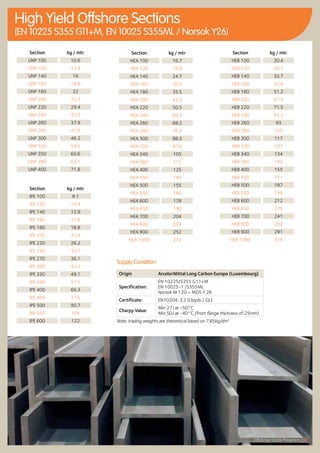 Stock Brochure | PDF | Commodities | Economy