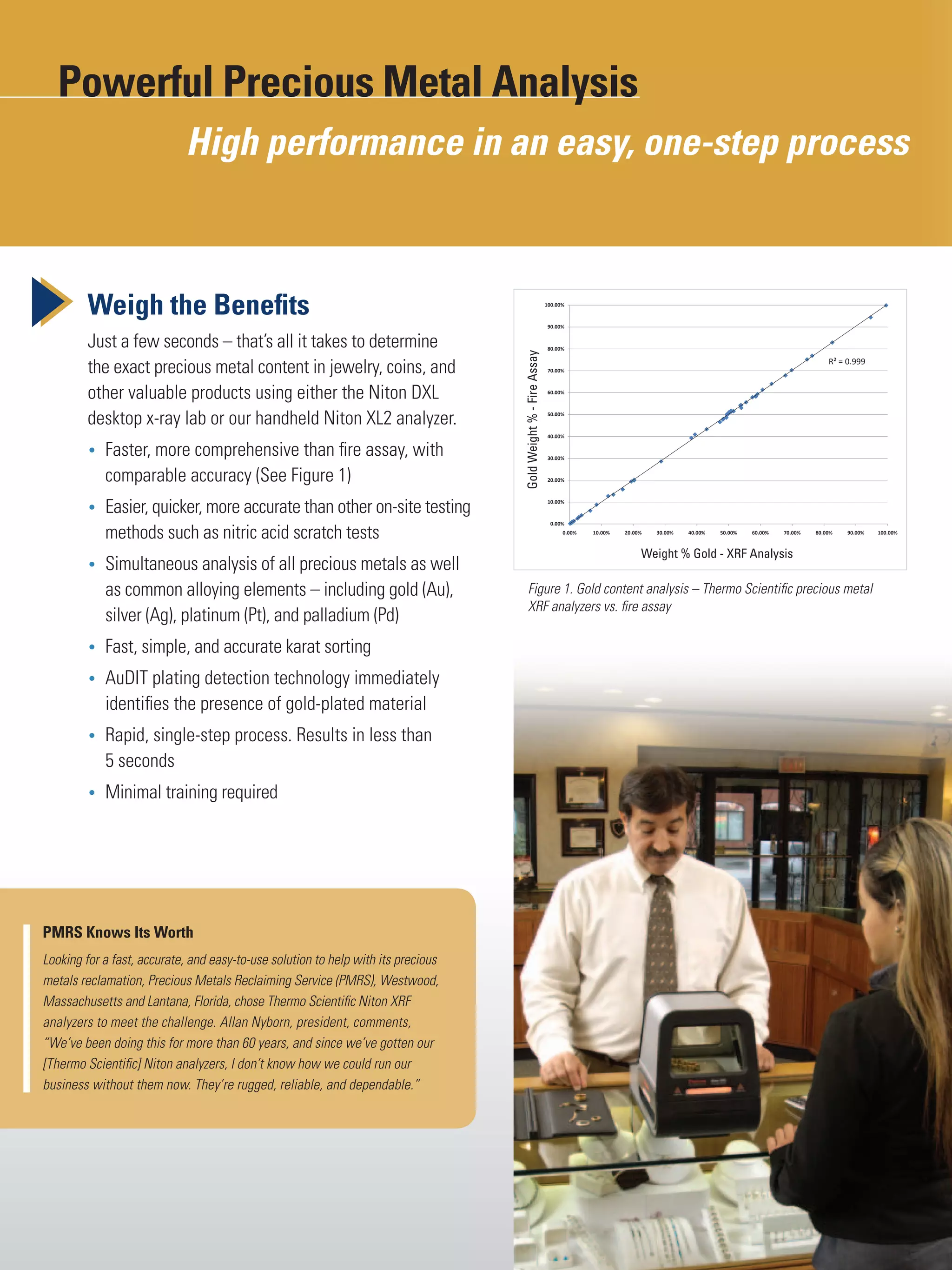 Precious Metals & Jewlery Analysis Brochure64 (1) | PDF