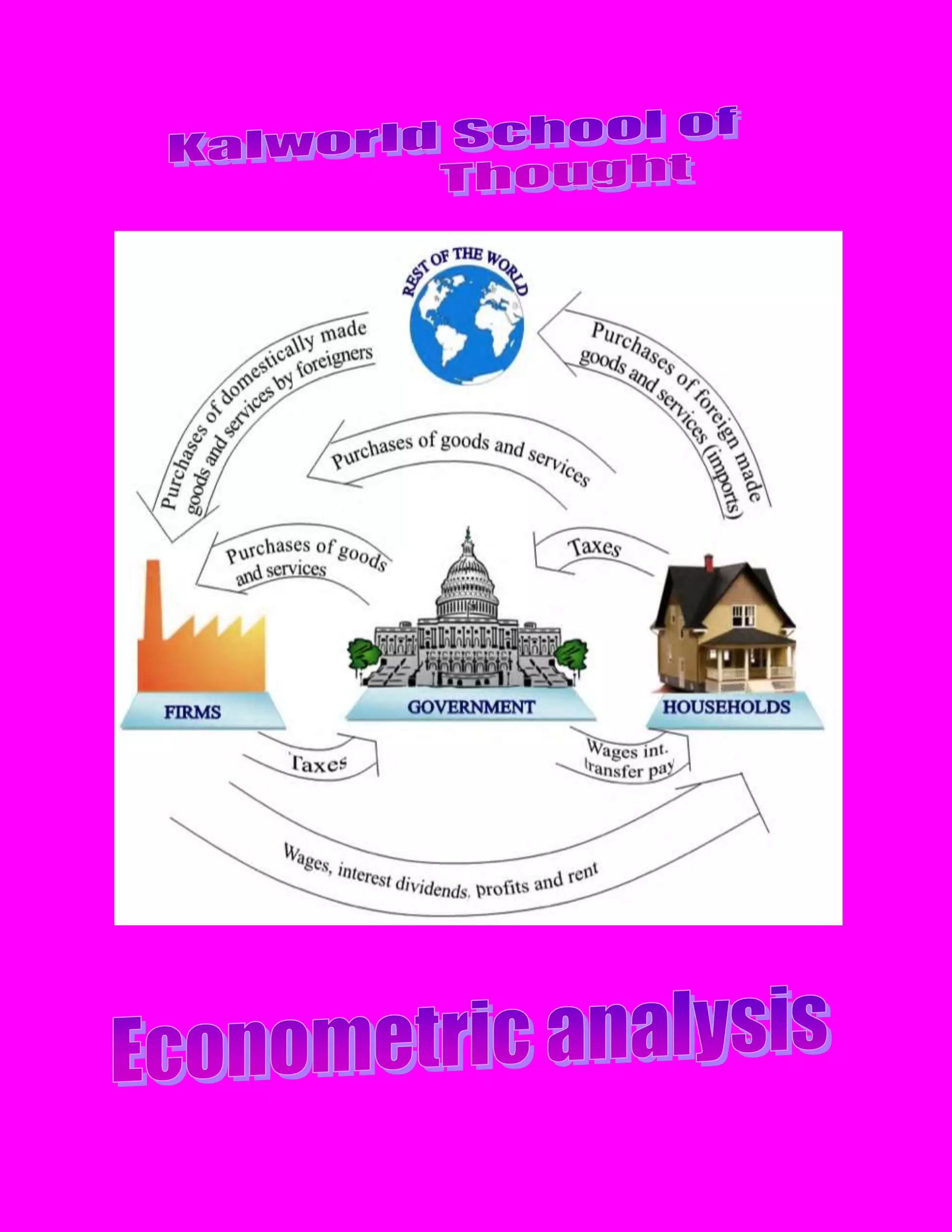 Econometric analysis | DOCX