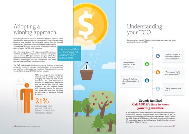 ADP_TCOcampaign_CFObrief_v4 EN | PDF