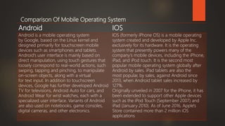 Mobile Operating | PPT