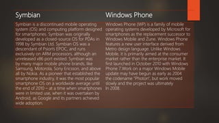 Mobile Operating | PPT