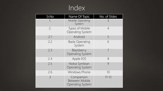 Mobile Operating | PPT