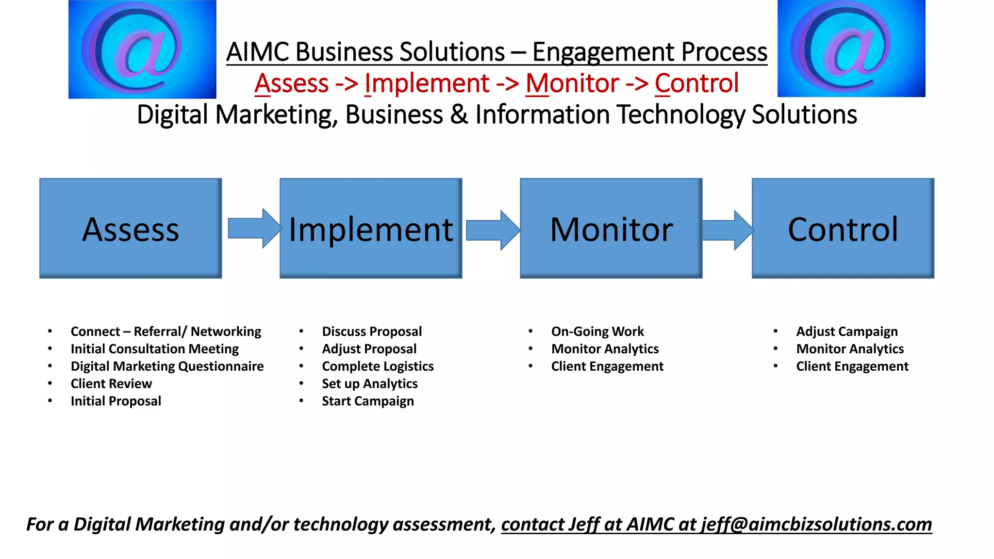 AIMC Business Solutions – Engagement Process | PDF